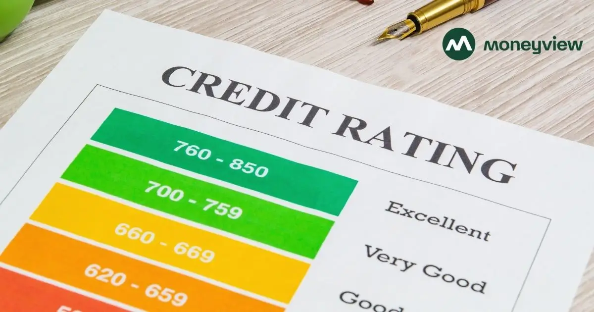 What is Good CIBIL Score Range in India?